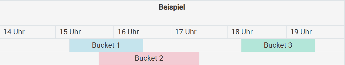 Überblick - Hetzner Docs