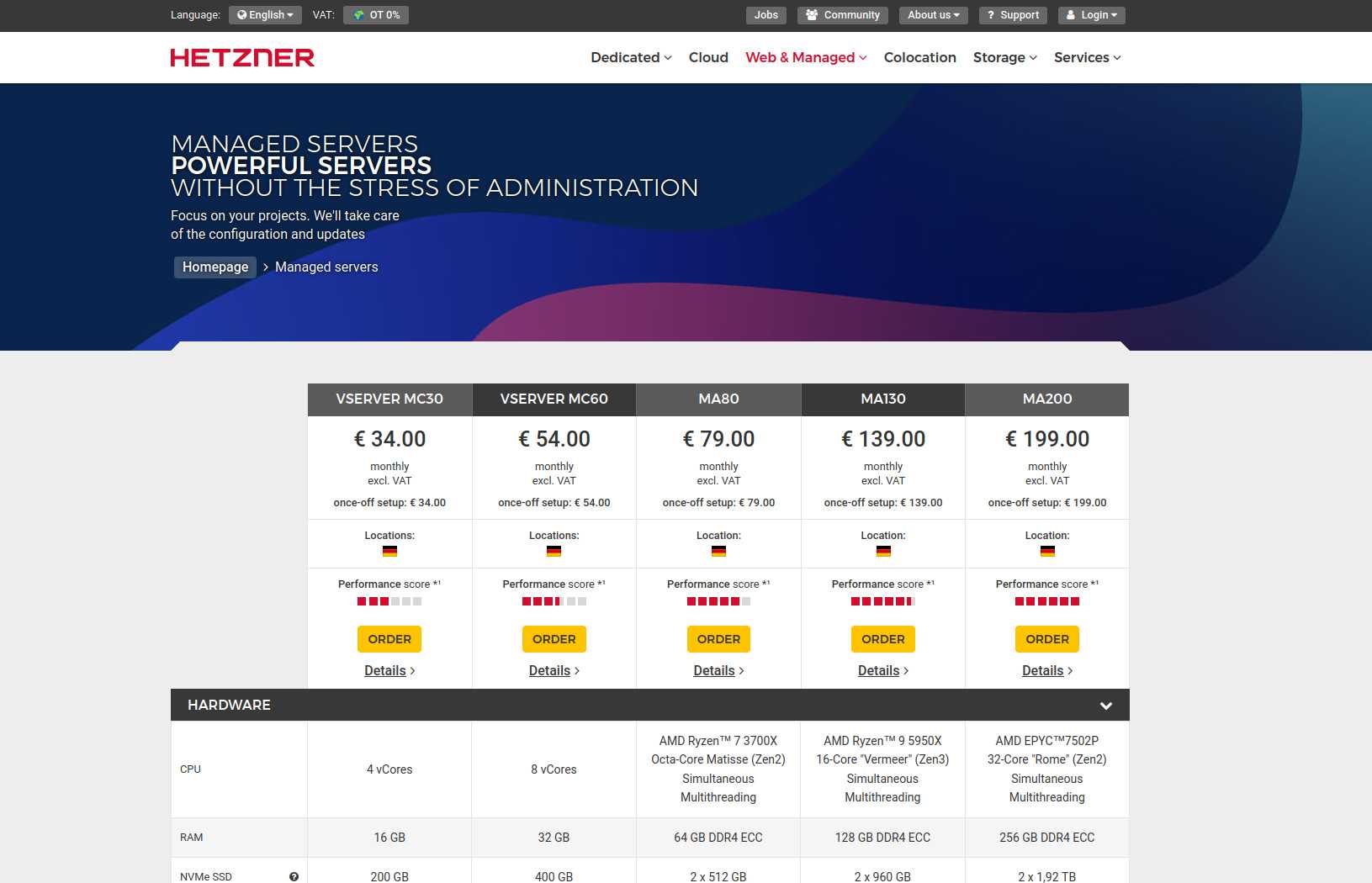 Ordering a managed server - Hetzner Docs